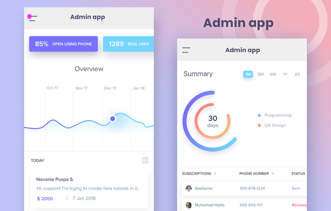 How to build on-demand service apps? | QL Tech, Australia